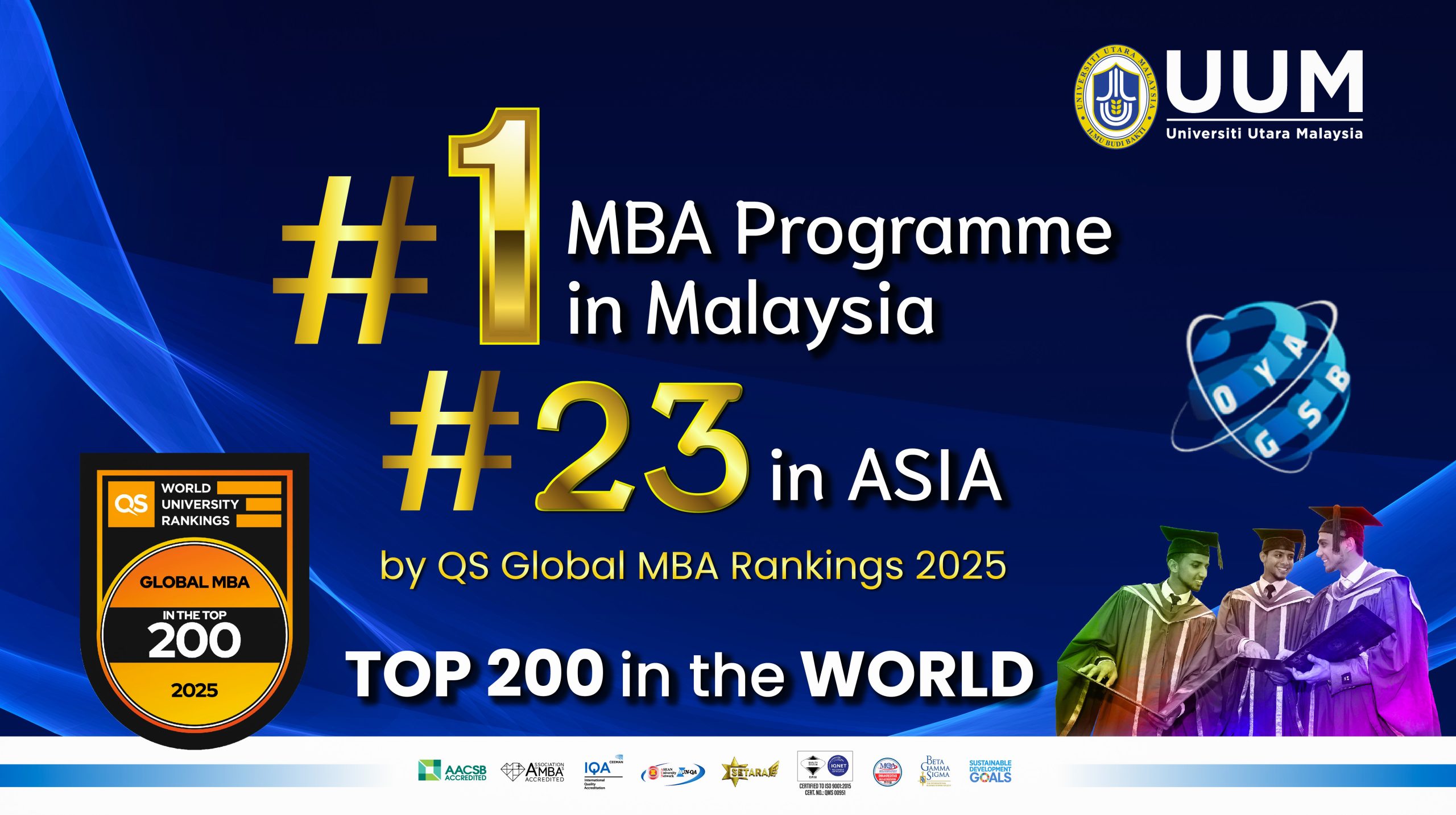 UUM MBA Ranked Best in Malaysia, Top 200 Globally – UUM TODAY