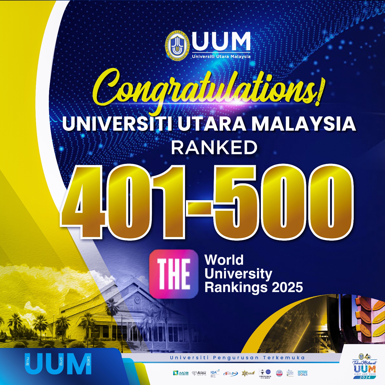 UUM Continues to Excel, Recognised as the Third Best in Malaysia and ...