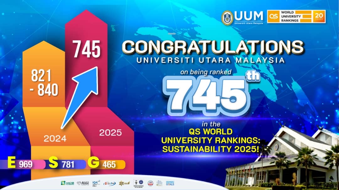 UUM Soars 95 Places in QS Sustainability 2025 – UUM TODAY