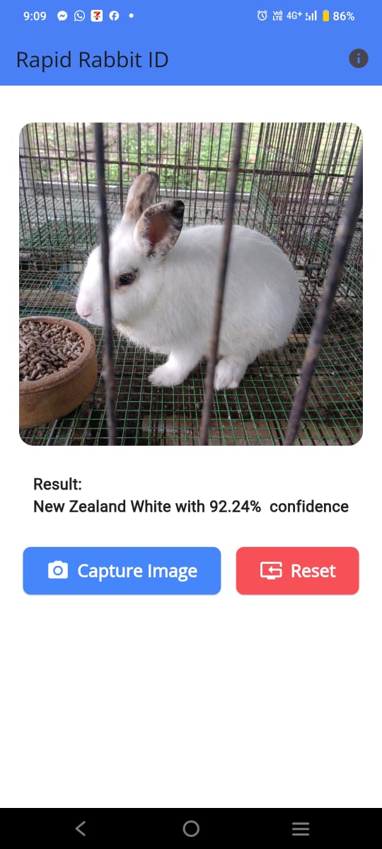 Revolusi AI dalam pengurusan ternakan dan penjagaan arnab – UUM TODAY