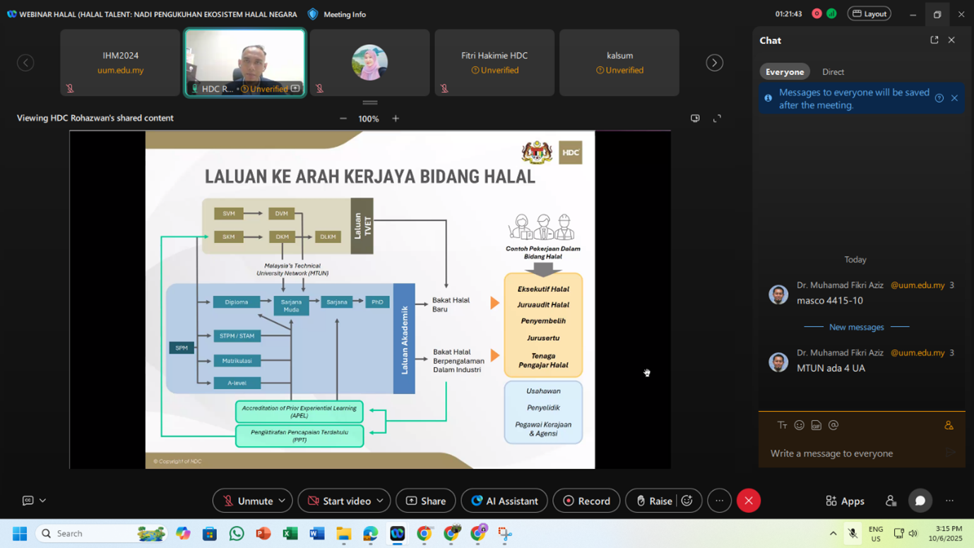 Webinar Bakat Halal nadi pengukuhan ekosistem halal negara – UUM TODAY
