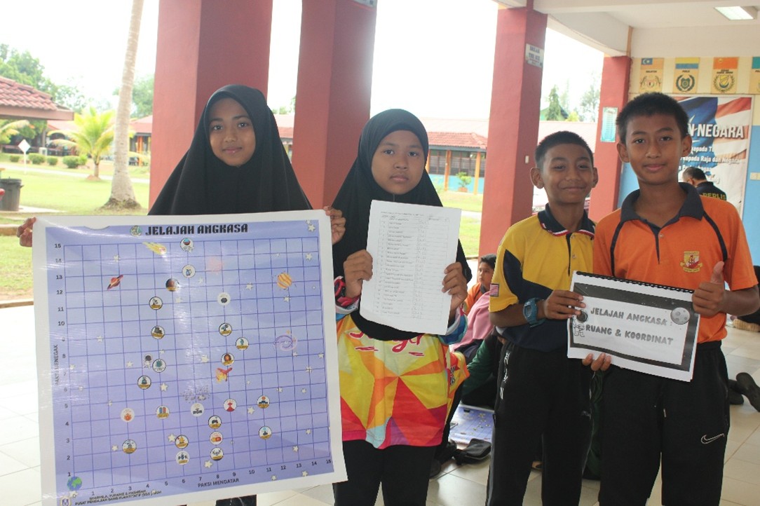 Ruang dan Koordinat jadi teras eksplorasi murid dalam Jelajah Angkasa ...