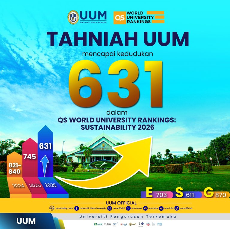 UUM jumps 114 places in QS World University Rankings: Sustainability ...